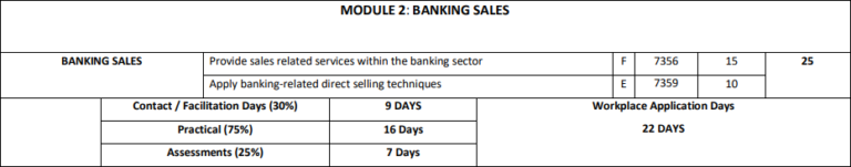 Banking - SAQA ID: 61589 - Advanced Assessments and Training - South Africa