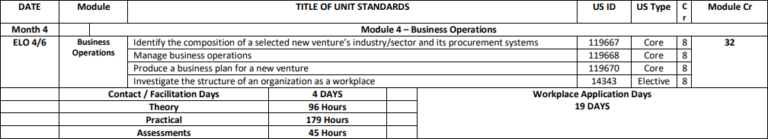 Service - SAQA ID: 49648 - Advanced Assessments and Training - South Africa